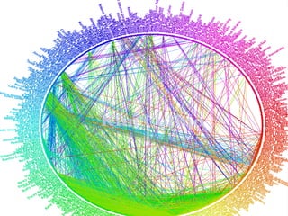 Thinking of Linking | PPT