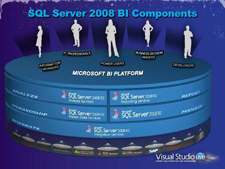 SQL Server Workshop for Developers - Visual Studio Live! NY 2012