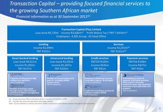 Transaction Capital: IPO Management Roadshow Presentation | PPT