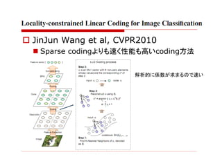 CVPR 2011 ImageNet Challenge 文献紹介 | PPT