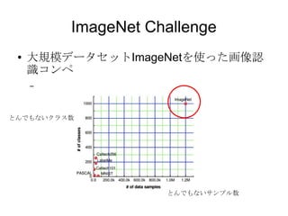 CVPR 2011 ImageNet Challenge 文献紹介 | PPT
