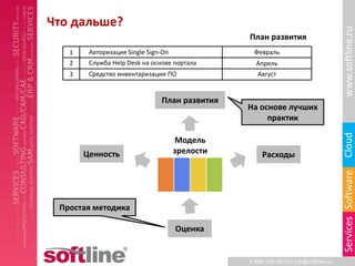 Модель зрелости ИТ-инфраструктуры Microsoft IOM | PPT