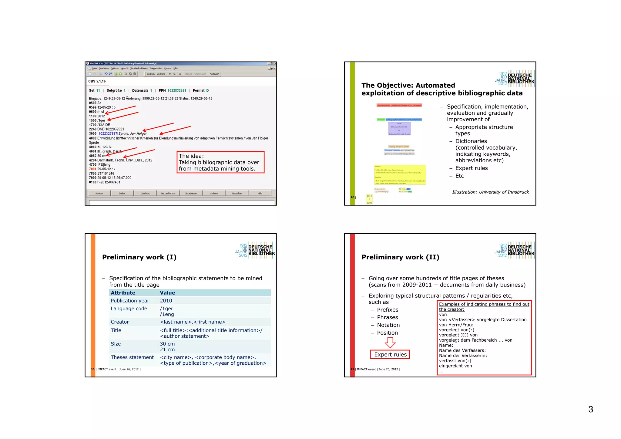 IMPACT Final Event 26-06-2012 - Automated metadata extraction from title pages. Report on the ...