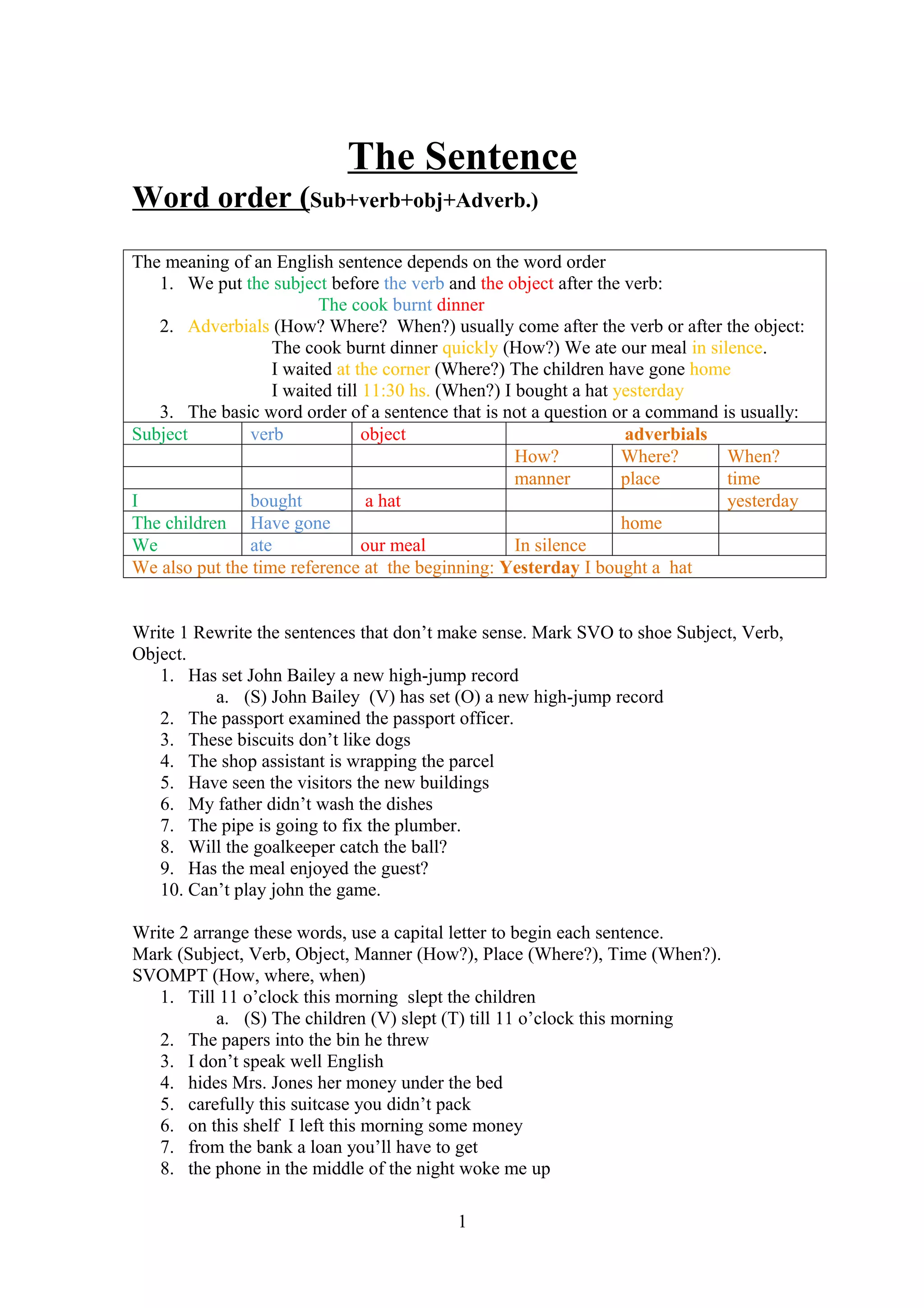 The sentence - word order | DOC