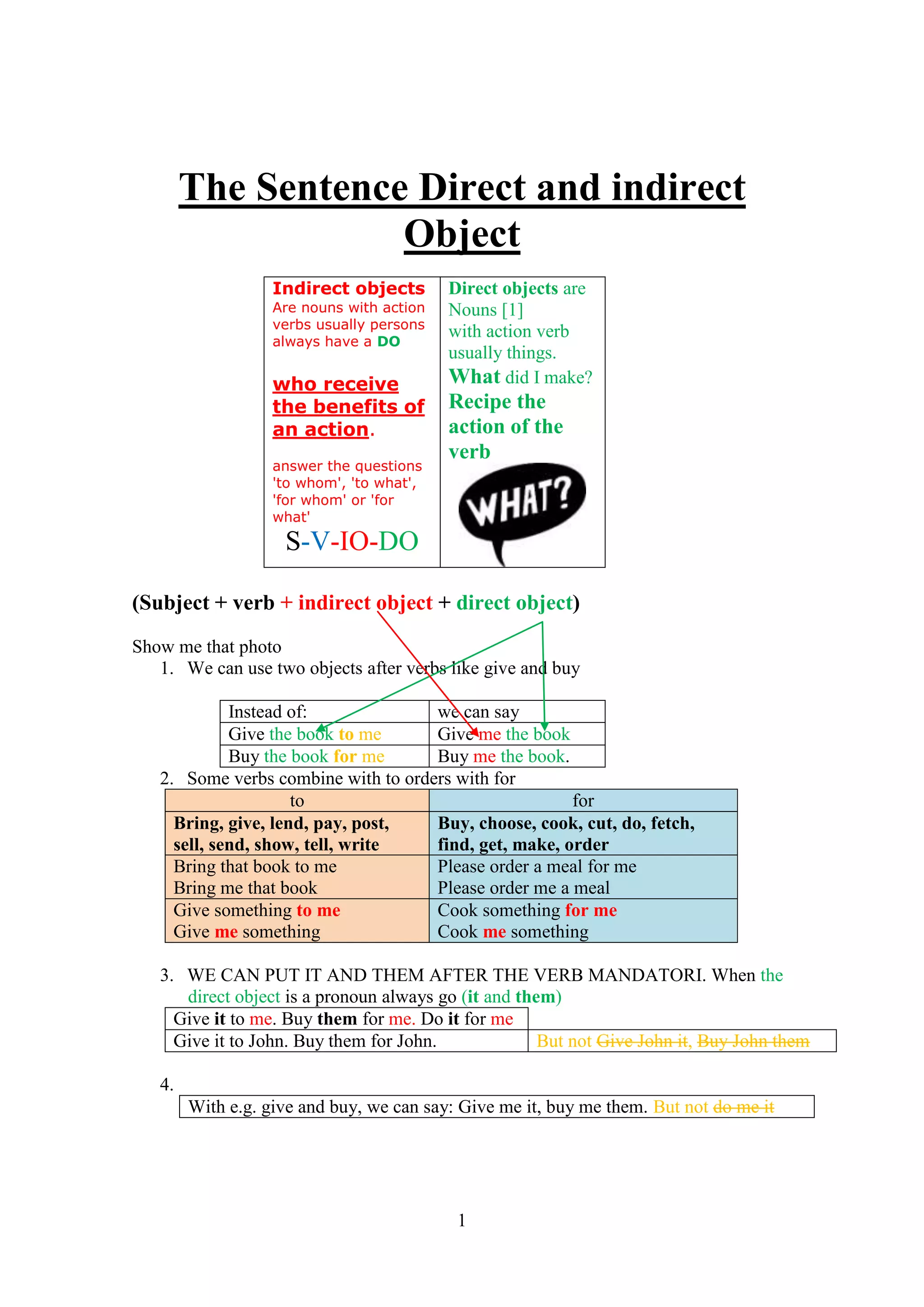 The Sentence Direct And Indirect Object Pdf