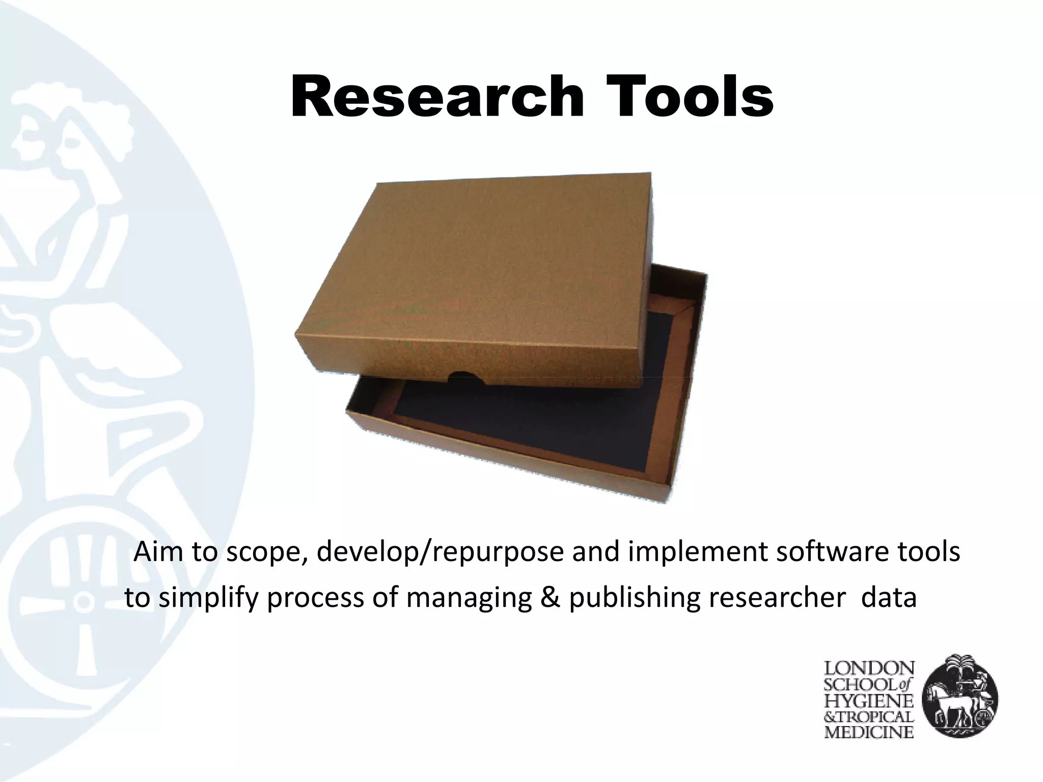 Research Data Management: What is it and why is the Library & Archives ...