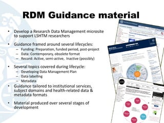 Research Data Management: What is it and why is the Library & Archives ...