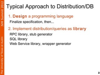 2012 07-jvm-summit-batches | PPT
