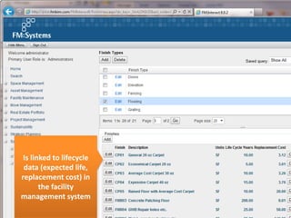 BIM and FM: Bridging the divide between AEC and owner | PDF