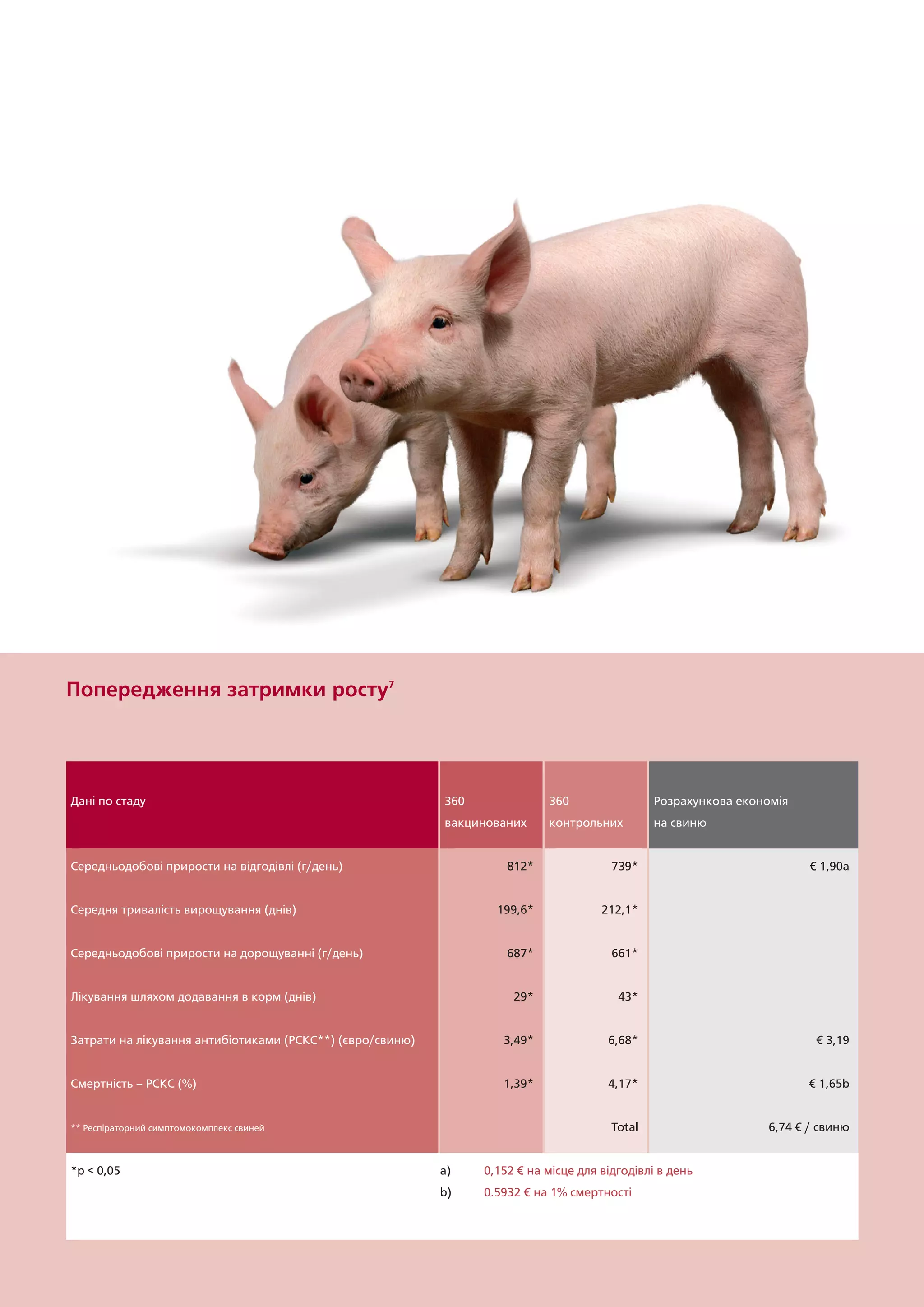 2012 08-01 porcilis-app_ua_v2_prw | PDF