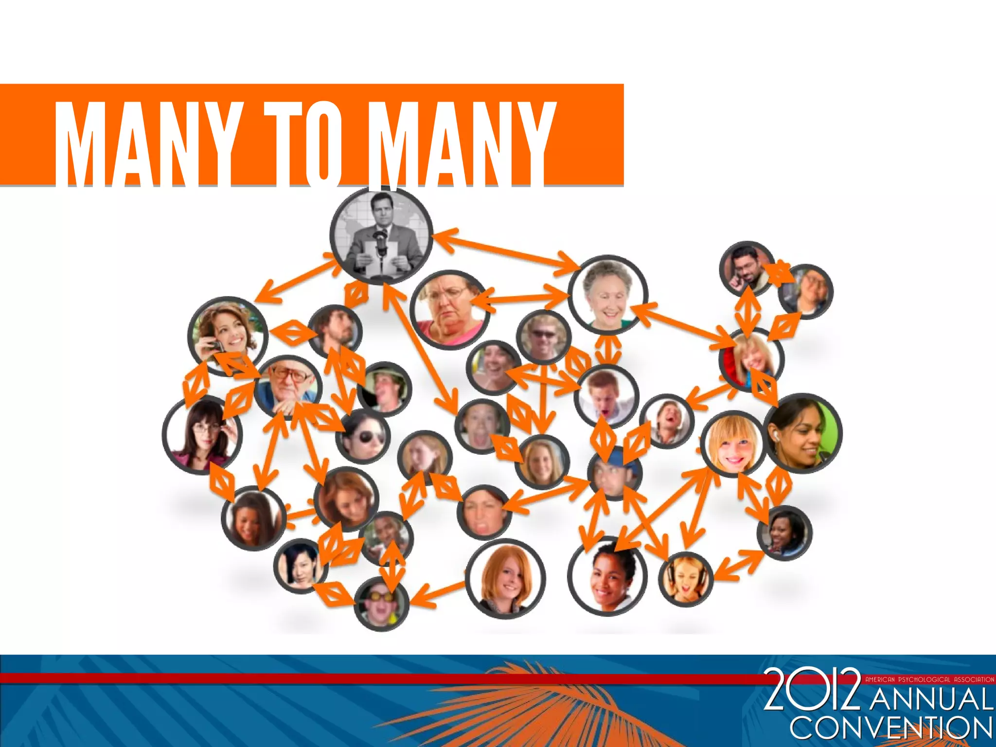 Pamela Rutledge: Transmedia Storytelling for Branding & Education | PPT