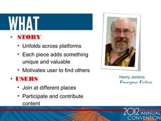 Pamela Rutledge: Transmedia Storytelling for Branding & Education | PPT