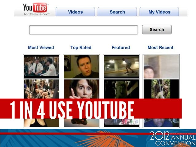 Pamela Rutledge: Transmedia Storytelling for Branding & Education | PPT