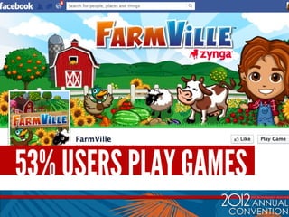 Pamela Rutledge: Transmedia Storytelling for Branding & Education | PPT