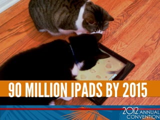 Pamela Rutledge: Transmedia Storytelling for Branding & Education | PPT