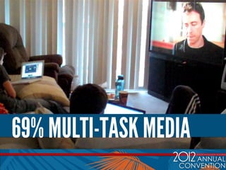 Pamela Rutledge: Transmedia Storytelling for Branding & Education | PPT