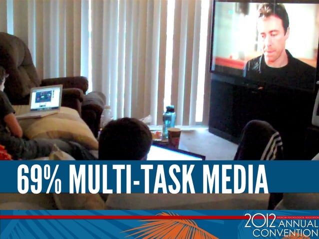 Pamela Rutledge: Transmedia Storytelling for Branding & Education | PPT