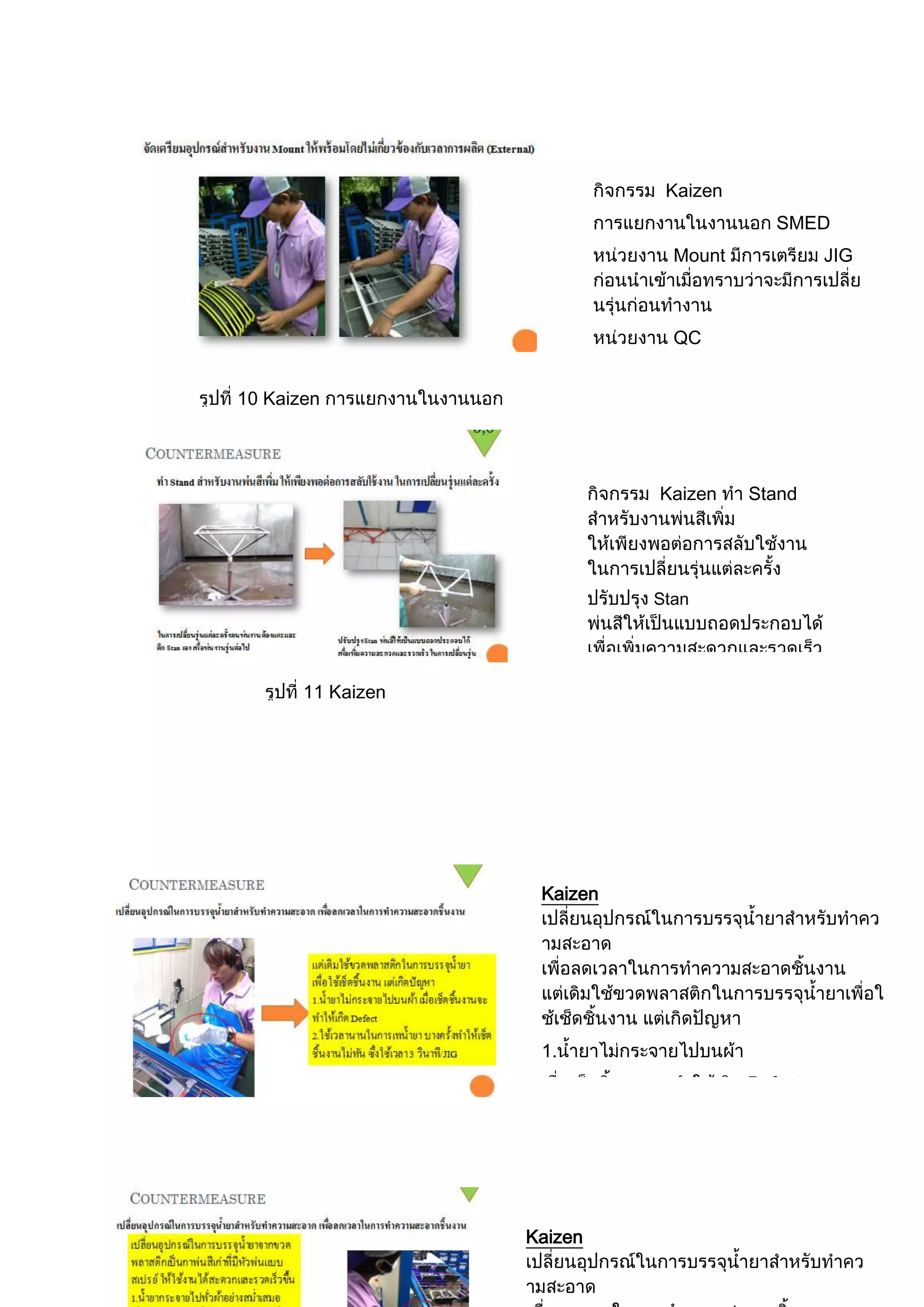 Best practice TCT Lean Standard | DOCX