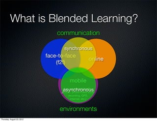 Blended Learning: Possibilities for Transformative Learning | PDF