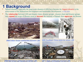 Formation mechanism, process and risk evaluation system of disaster ...