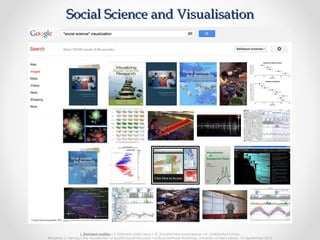 The Visualisation of Spatial Social Structure | PPT