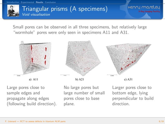 XCT to assess defects in titanium ALM parts | PPT