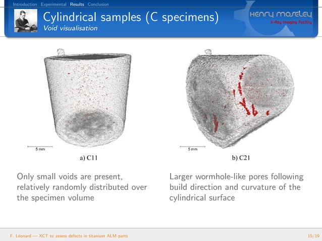 XCT to assess defects in titanium ALM parts | PPT