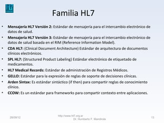 Introducción a Hl7 y la interoperoperabilidad | PPT