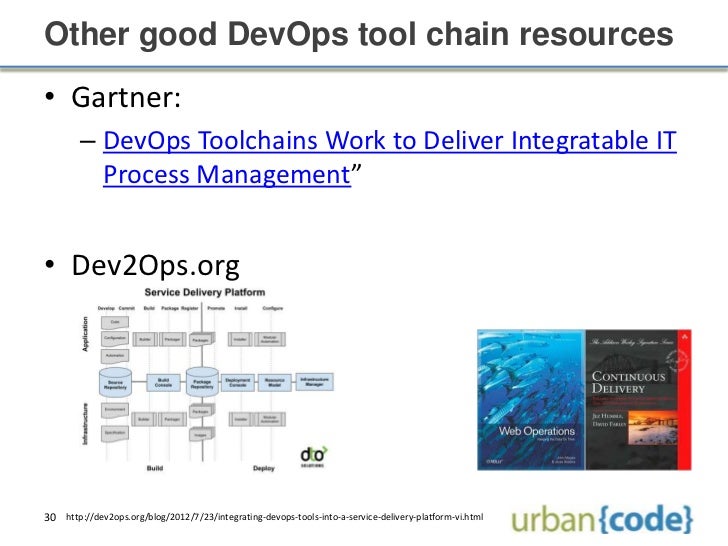 Building Devops Toolchain