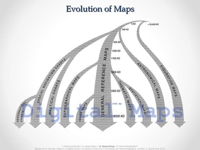 From geovisualisation to neocartography: Maps in a digital world | PPT