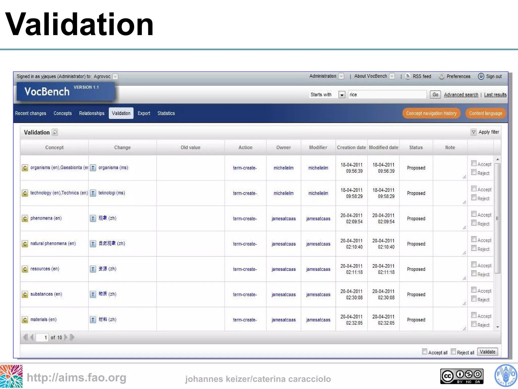 The VocBench, a collaborative tool for Vocabulary management | PPT