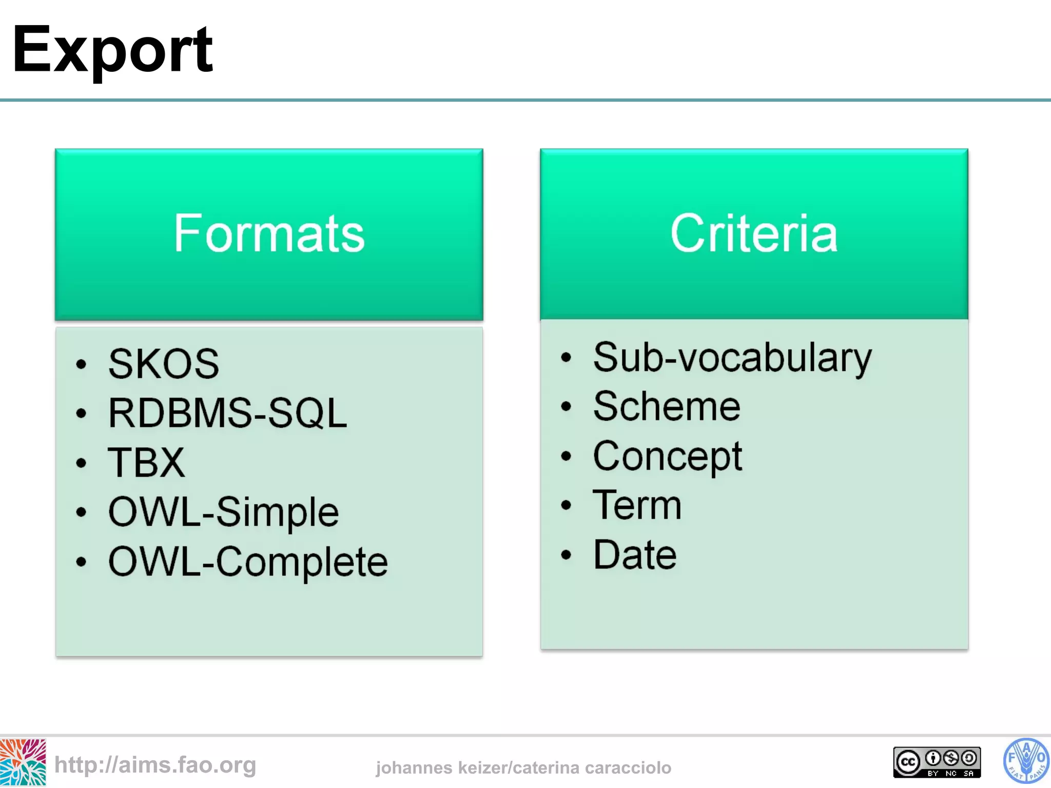 The VocBench, a collaborative tool for Vocabulary management | PPT