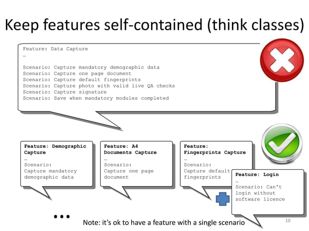 Specification by Example - By Example | PPTX | Operating Systems ...
