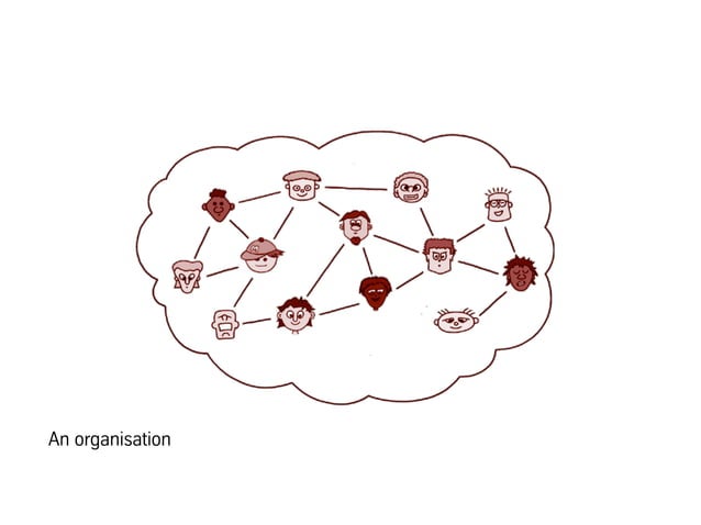 Independence at Work: Why management is dispensable. How complexity is ...