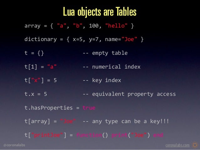 Corona SDK Presentation at GMIC SV - October 19, 2012