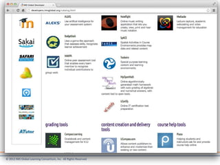 IMS Learning Tools Interoperability (Smart ICT Korea) | PPT