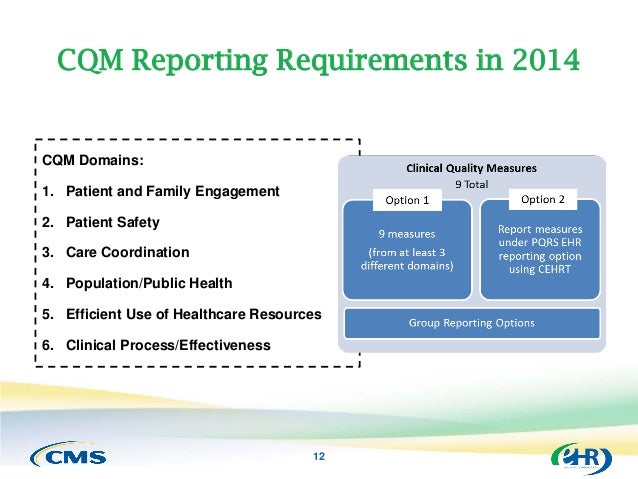 Overview of Stage 2 Clinical Quality Measures for the Medicare and Me…