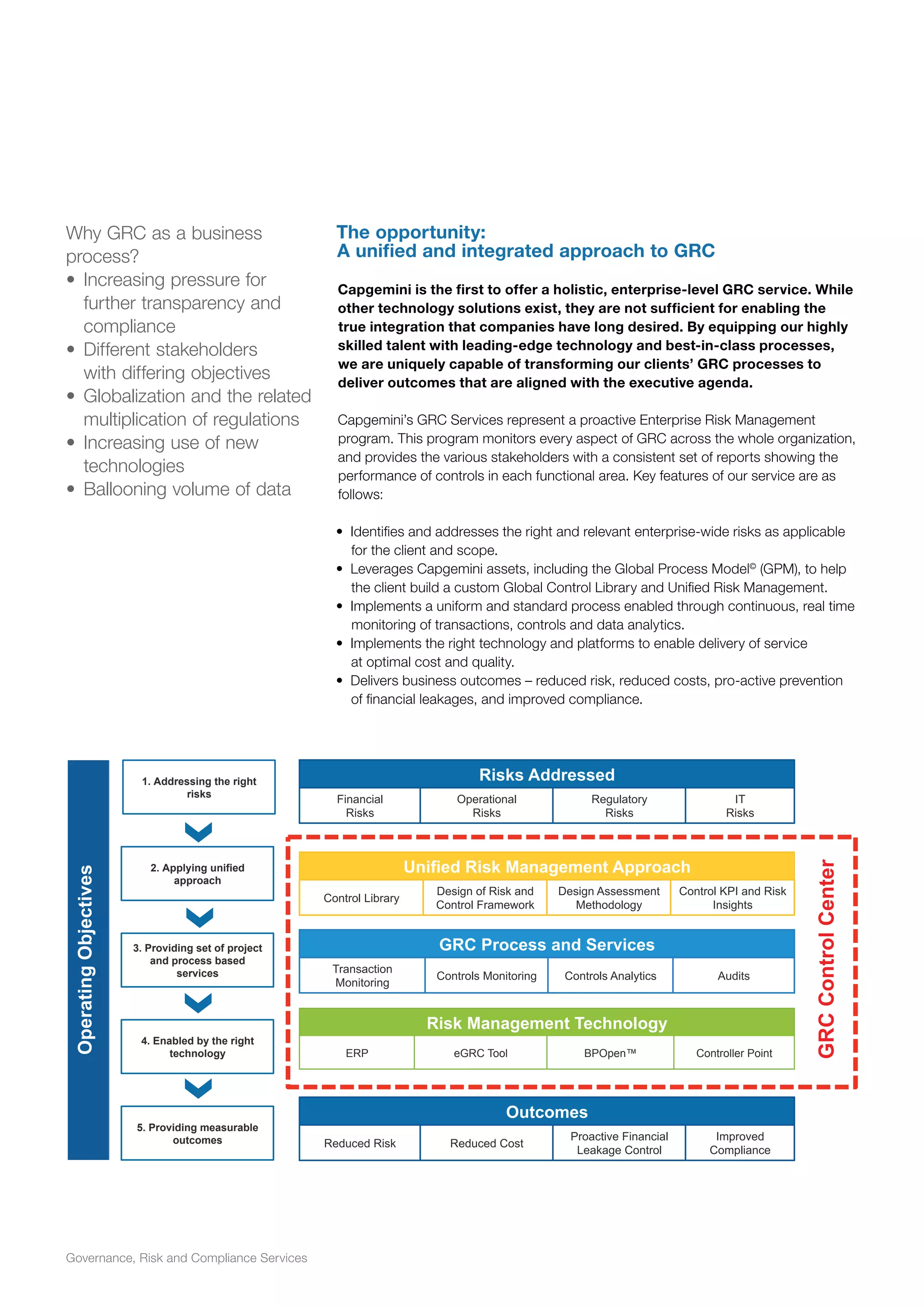 Governance, Risk, and Compliance Services | PDF