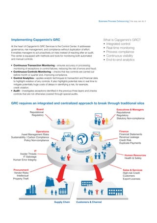 Governance, Risk, and Compliance Services | PDF