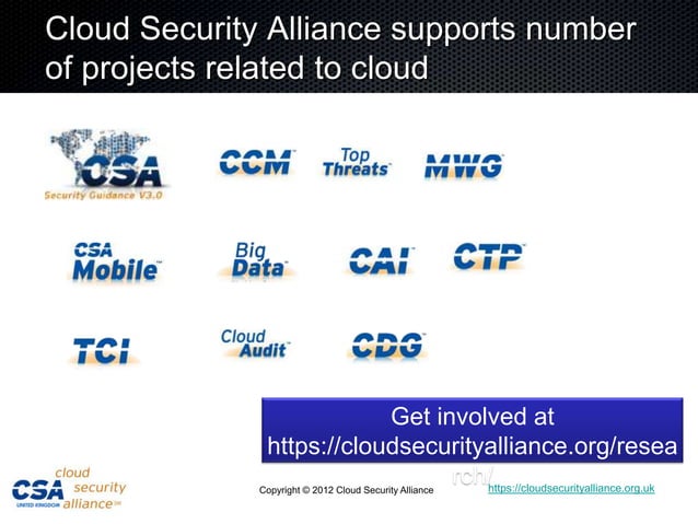 2012 10 cloud security architecture | PPT