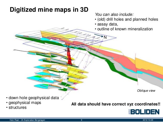 From old mine map to exploration target using 3D. Hein Raat, Boliden