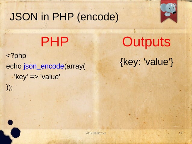 RESTful API Design & Implementation with CodeIgniter PHP Framework | PPT