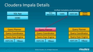 Impala: Real-time Queries in Hadoop | PPT