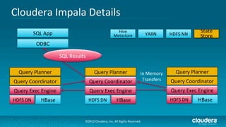 Impala: Real-time Queries in Hadoop | PPT