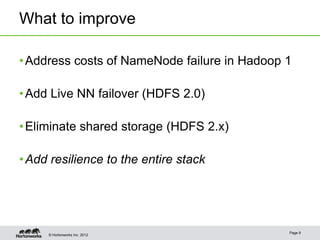 HA Hadoop -ApacheCon talk | PPT