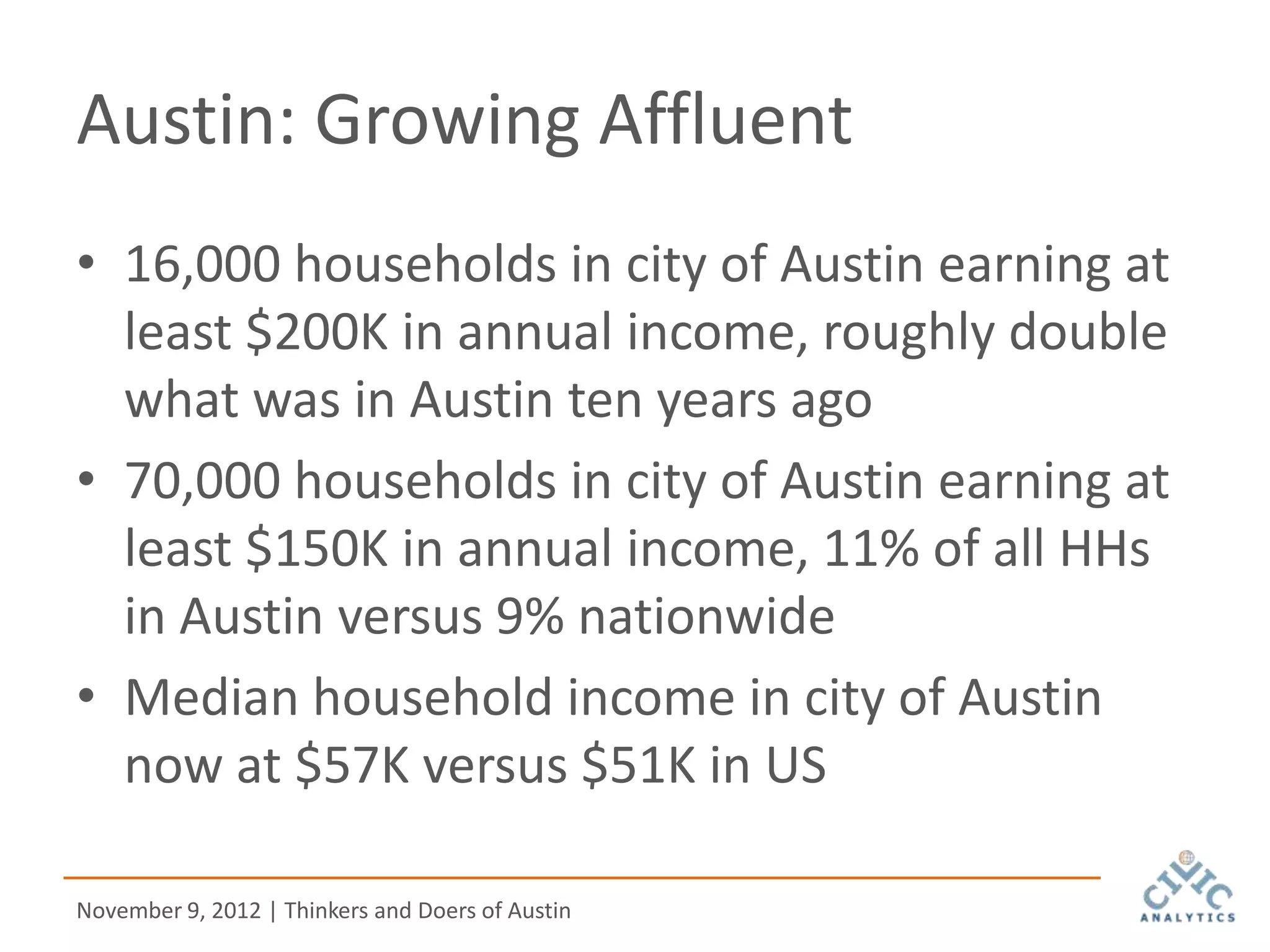 Austin Economy: The Elevator Pitch | PPTX
