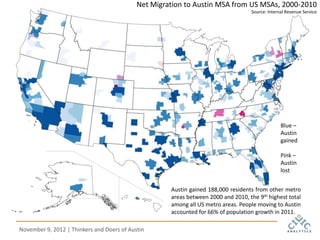 Austin Economy: The Elevator Pitch | PPTX