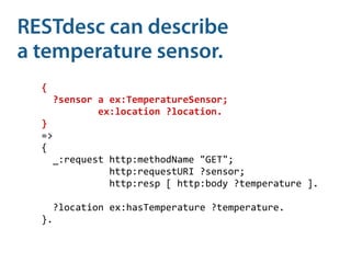 Functional Composition of Sensor Web APIs | PPT