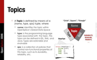 Advanced OpenSplice Programming - Part I | PPT