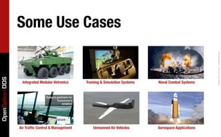 Advanced OpenSplice Programming - Part I | PPT